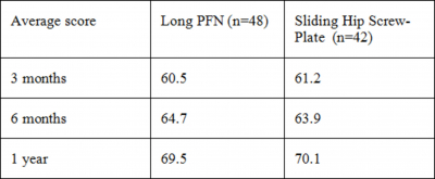 Internet Scientific Publications